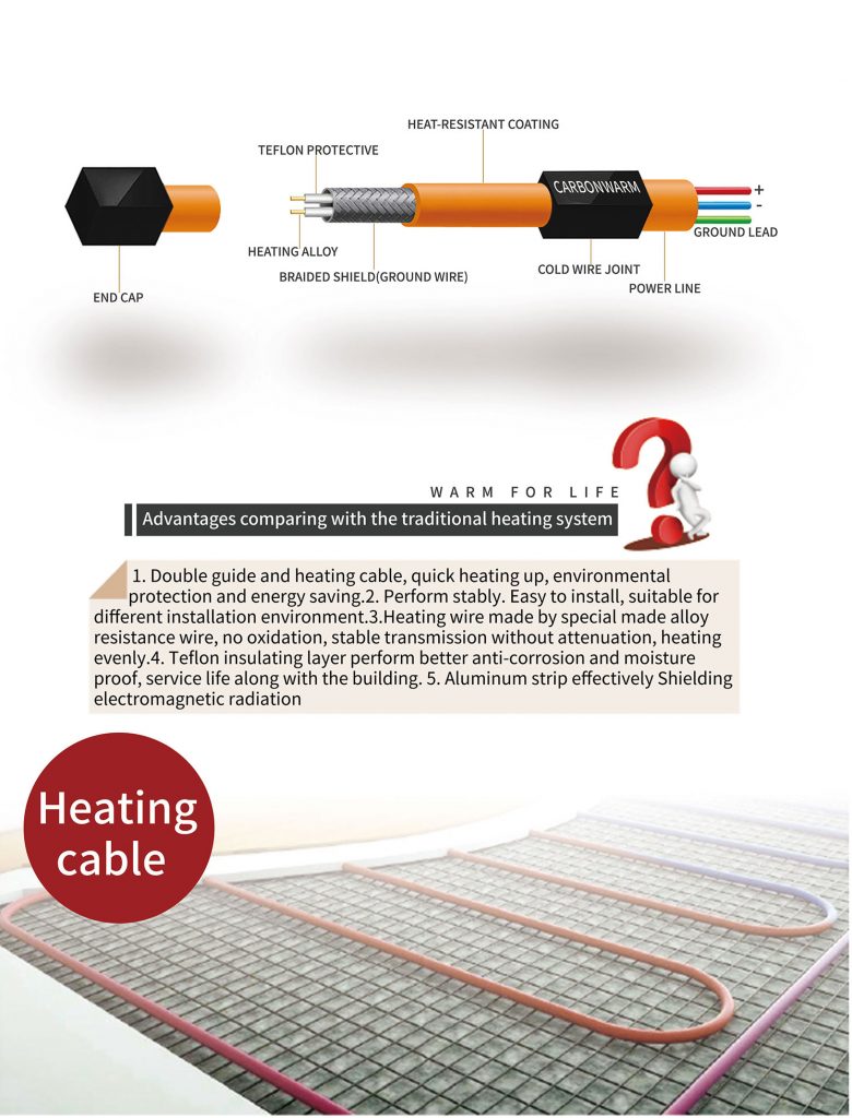 Double conductor heating cable - CarbonWarm